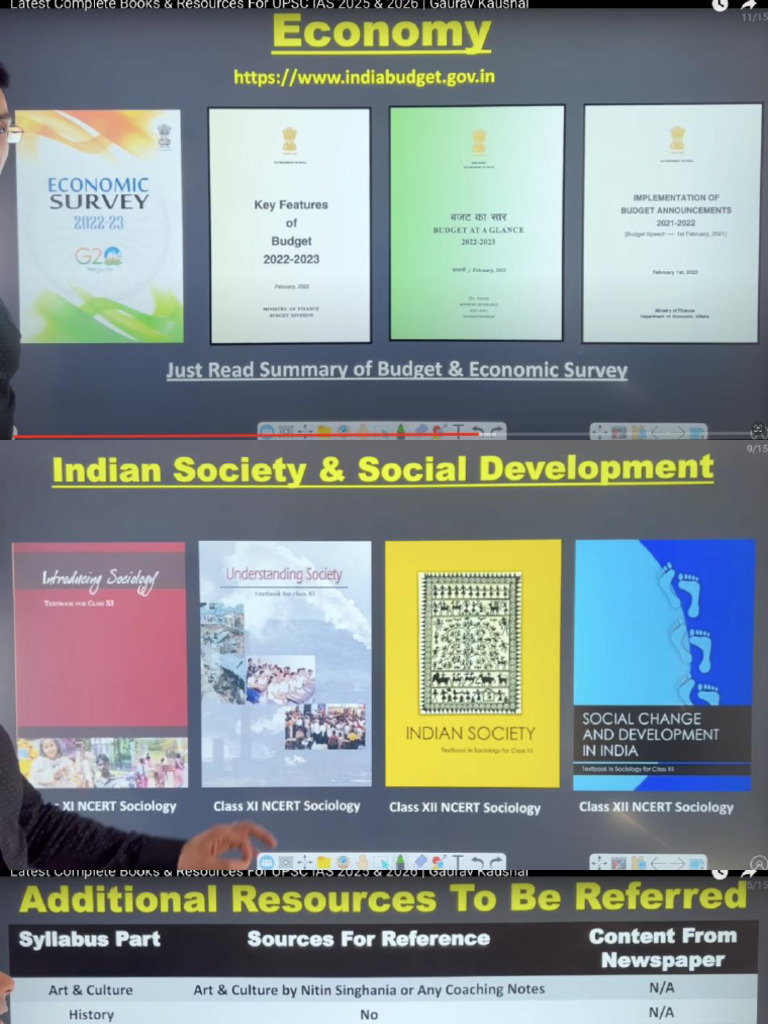 Complete UPSC booklist | PDF