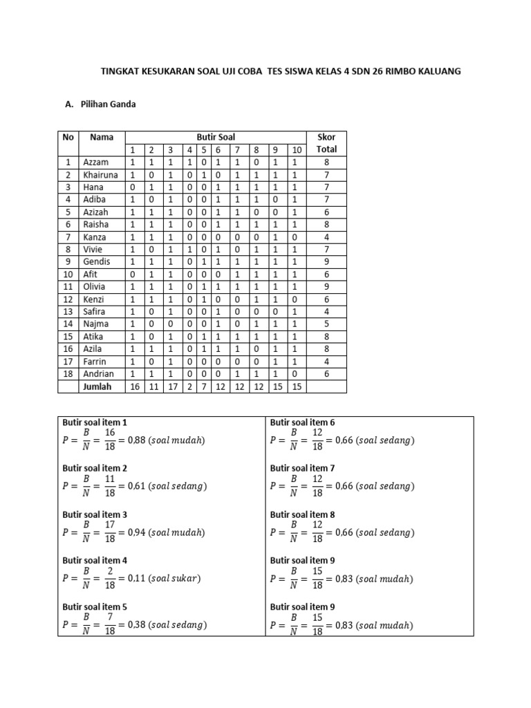 Tingkat Kesukaran Agil | PDF