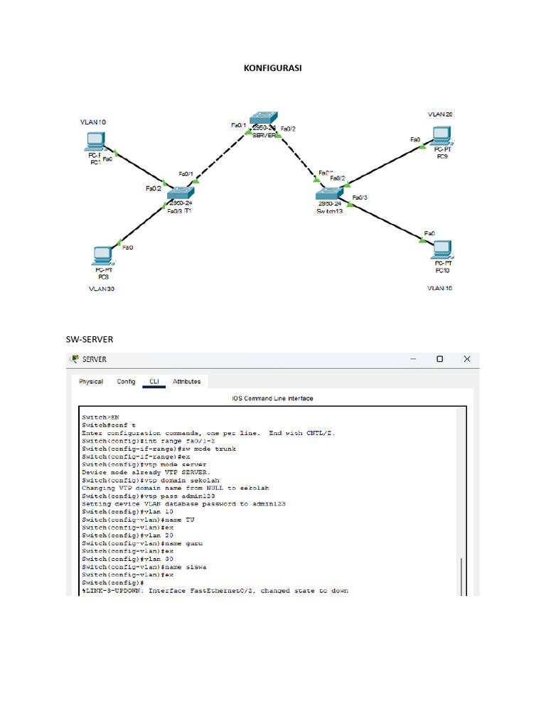 Konfigurasi VTP | PDF