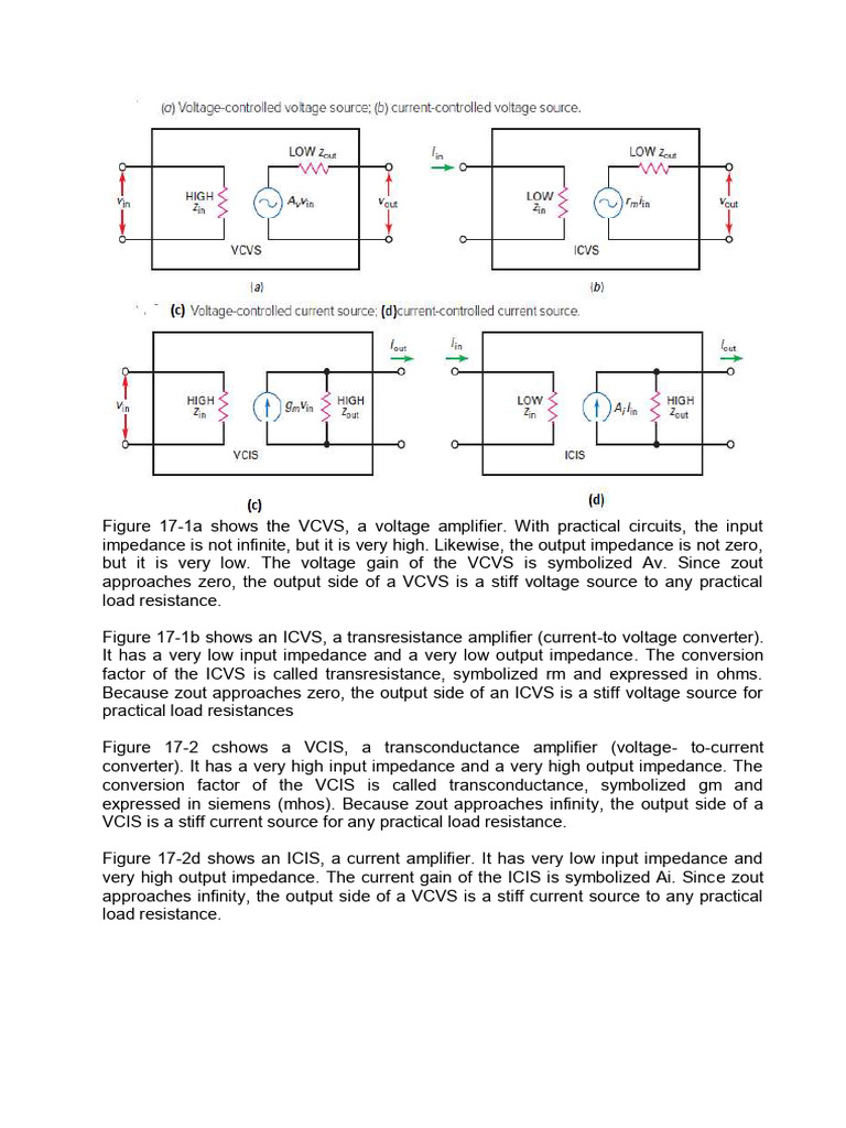 Module4 Epc | PDF