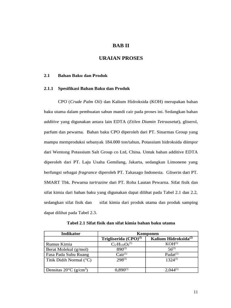 Bab Ii Cpo (2) - Ok | PDF