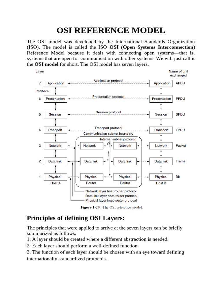 1.osi Reference Model | PDF