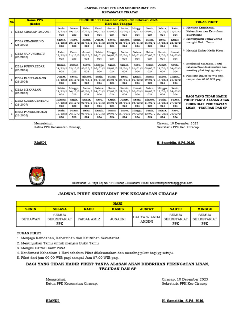 Jadwal Piket PPS Dan PPK | PDF
