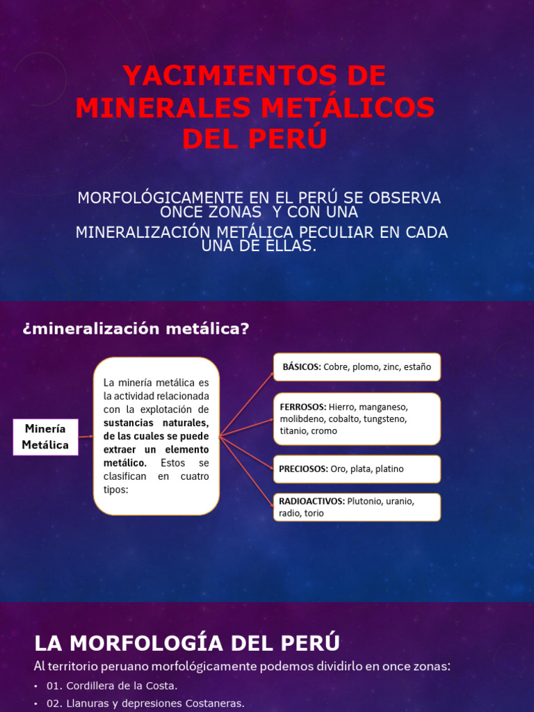 Yacimientos de Minerales Metálicos Del Perú | PDF