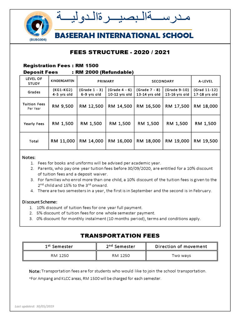 fees_structure_2020-2021-2 | PDF