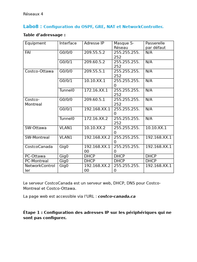 Semaine 8-Lab 1 | PDF