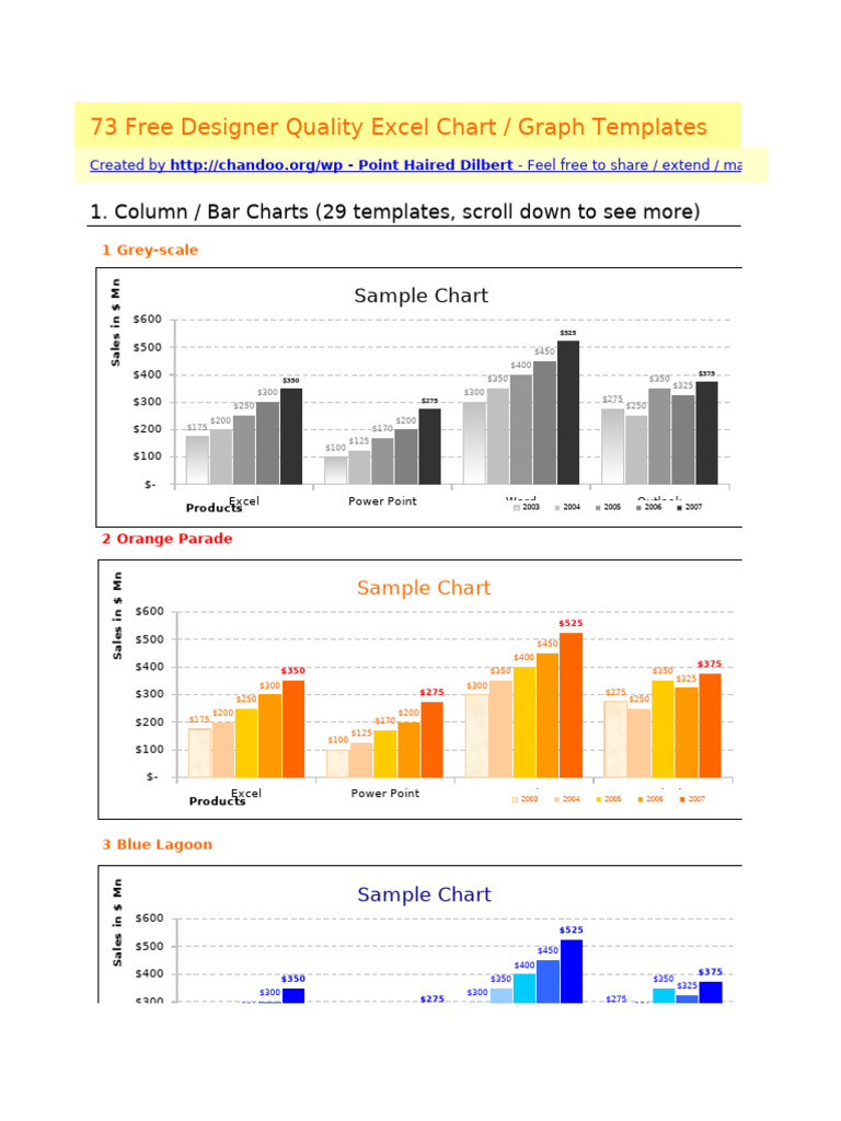 73 Designed Quality Excel Chart Templates | PDF