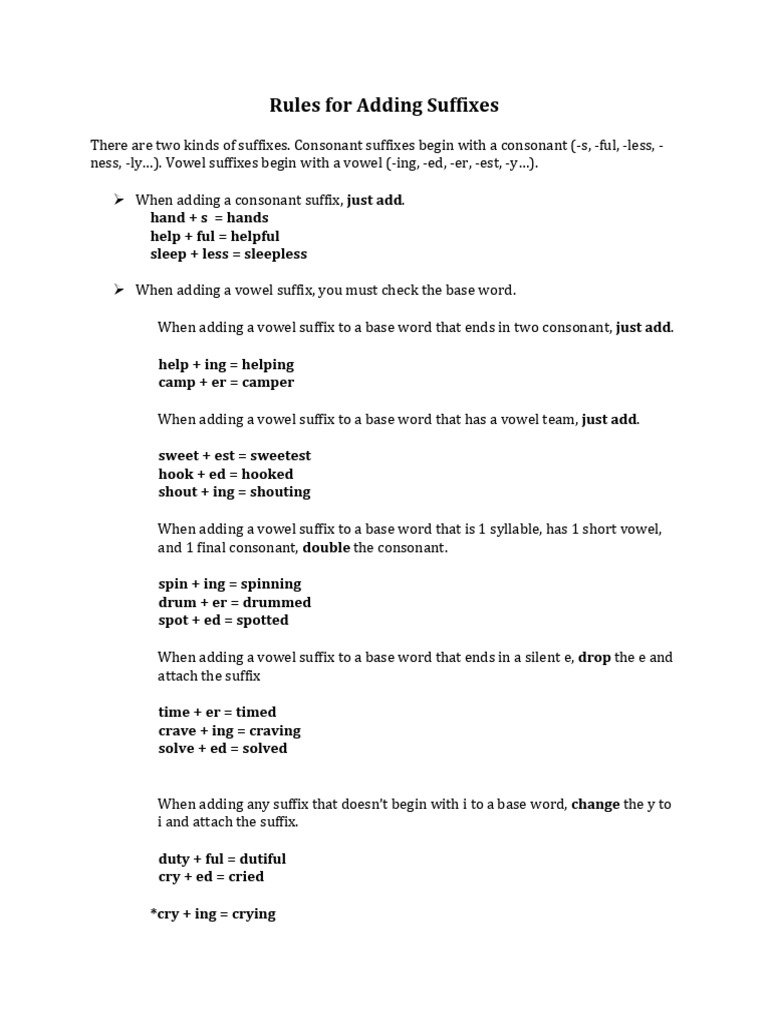Rules For Adding Suffixes | PDF