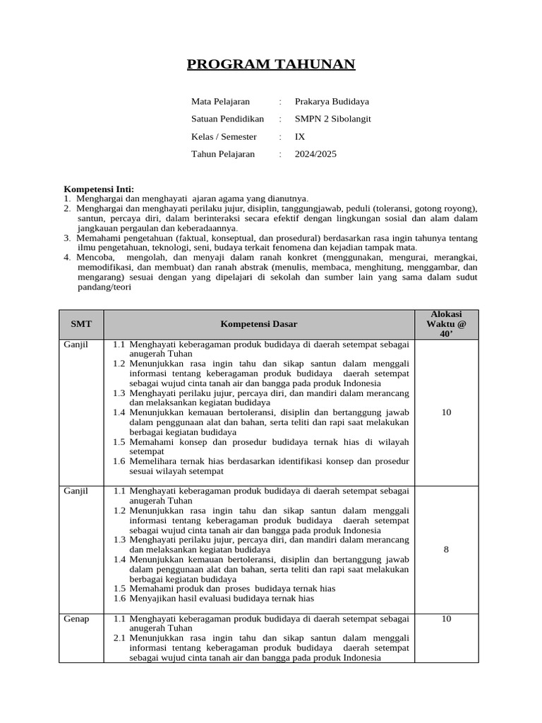9 - Program Tahunan Budidaya-1 | PDF