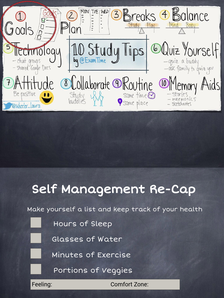 Kiara Ismail - Copy of (Template) Study Skills Grade 8 (Students Copy ...