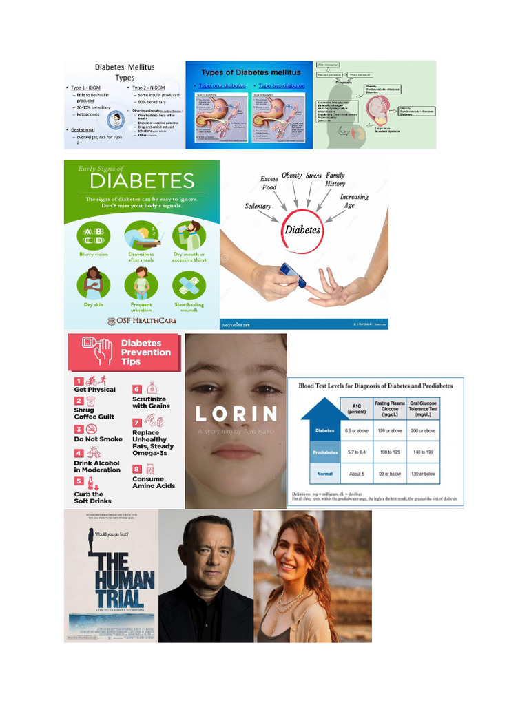 Bio Print Work | PDF