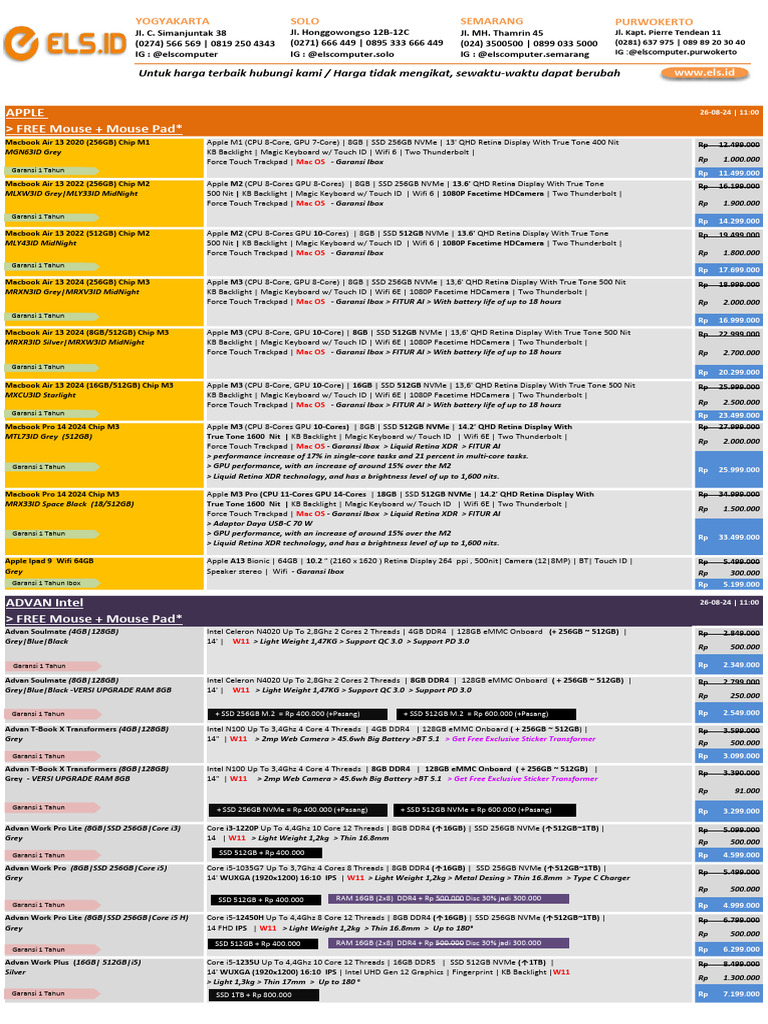 ELS 26 Agustus 2024 | PDF