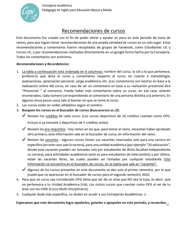 Recomendaciones de Cursos | PDF