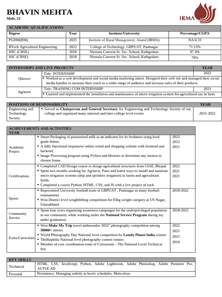 P44255 - Bhavin Mehta | PDF