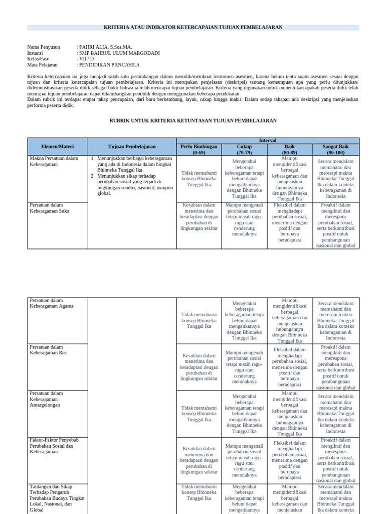KKTP Semester Genap 1 | PDF