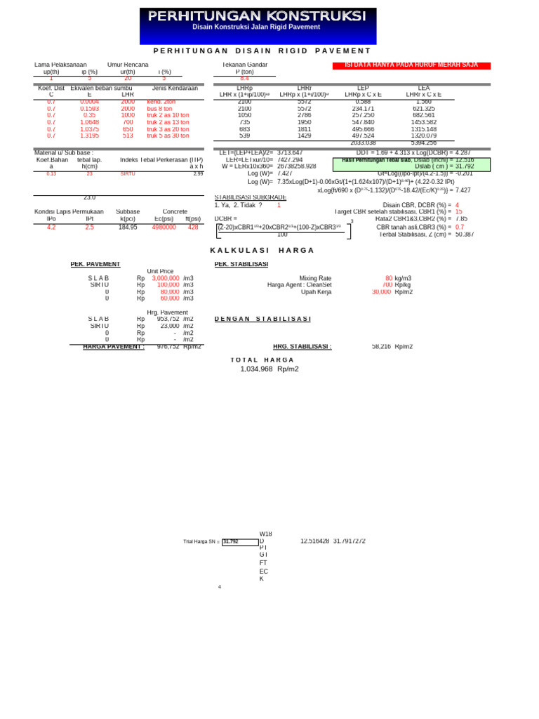 Konstruksi Jalan Rigid Pavement | PDF
