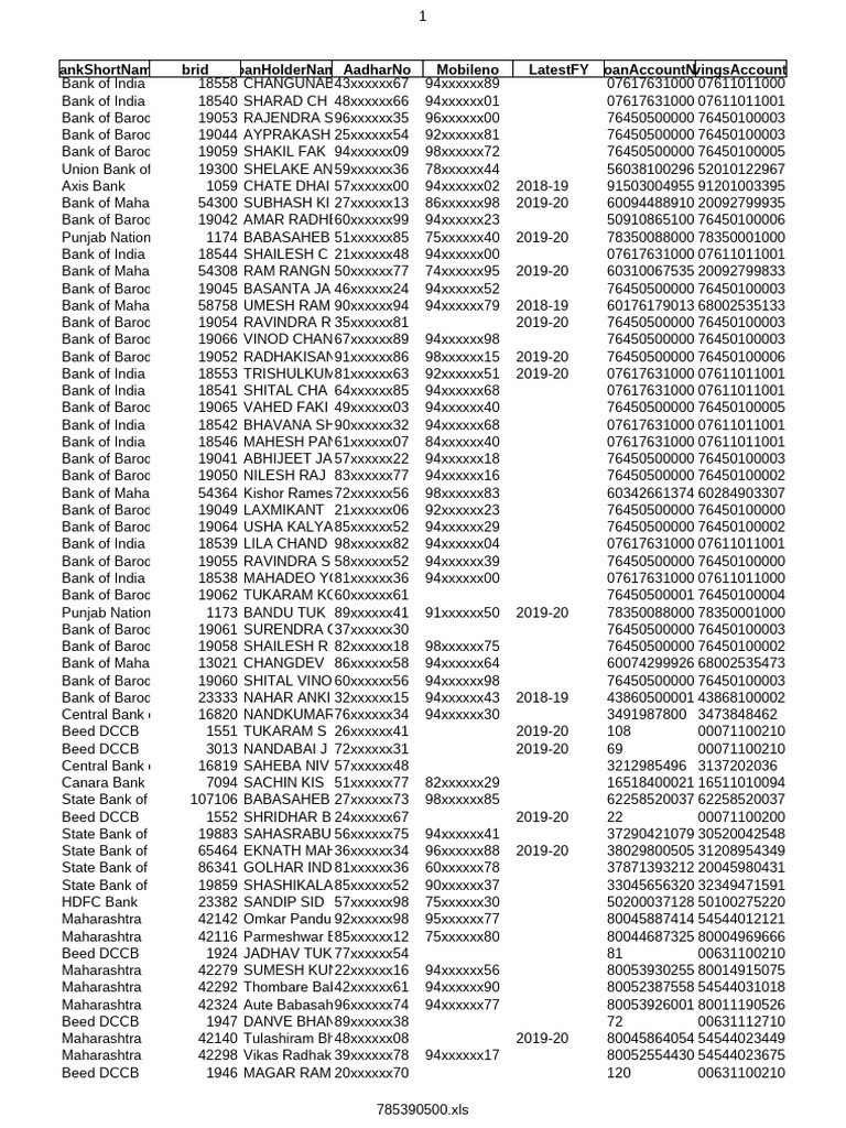BEED Exclusion 1 | PDF