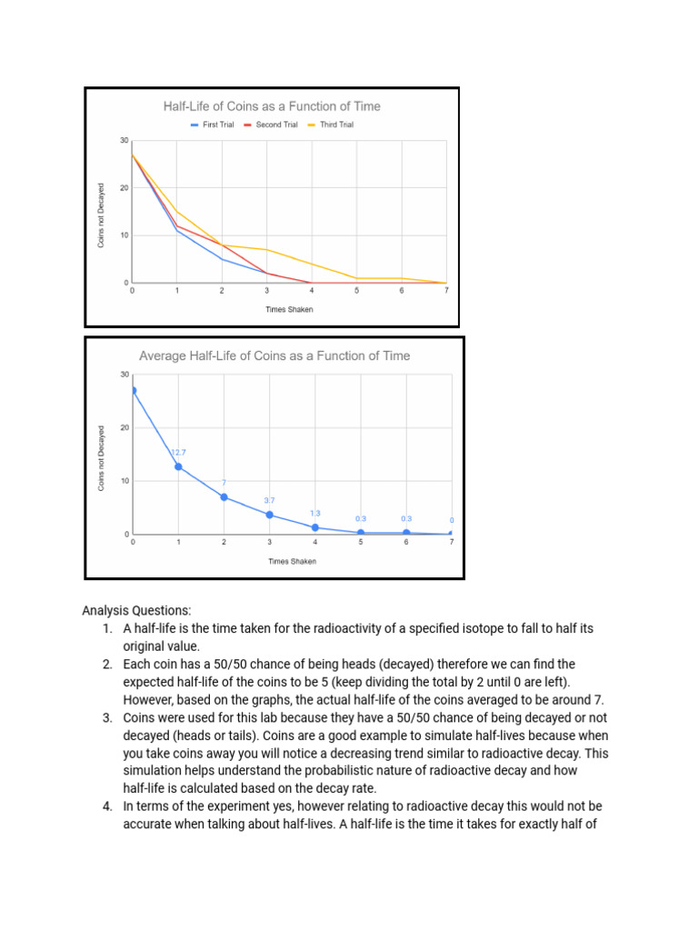 Nicklaus Mah - Half-Life Lab | PDF