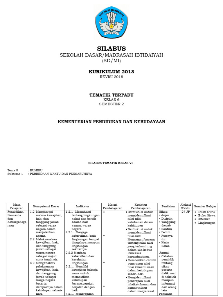 Silabus Kelas 6 Tema 8 | PDF