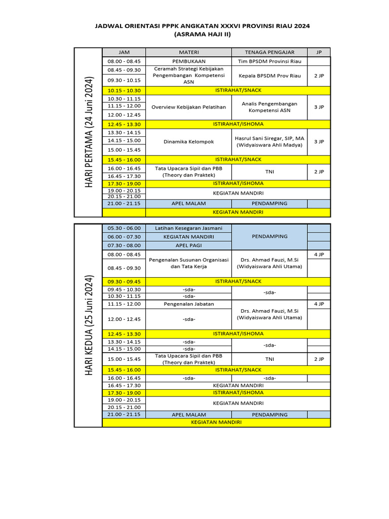 JADWAL ORIENTASI P3K ANGKATAN XXXVI PROVINSI RIAU 2024 | PDF