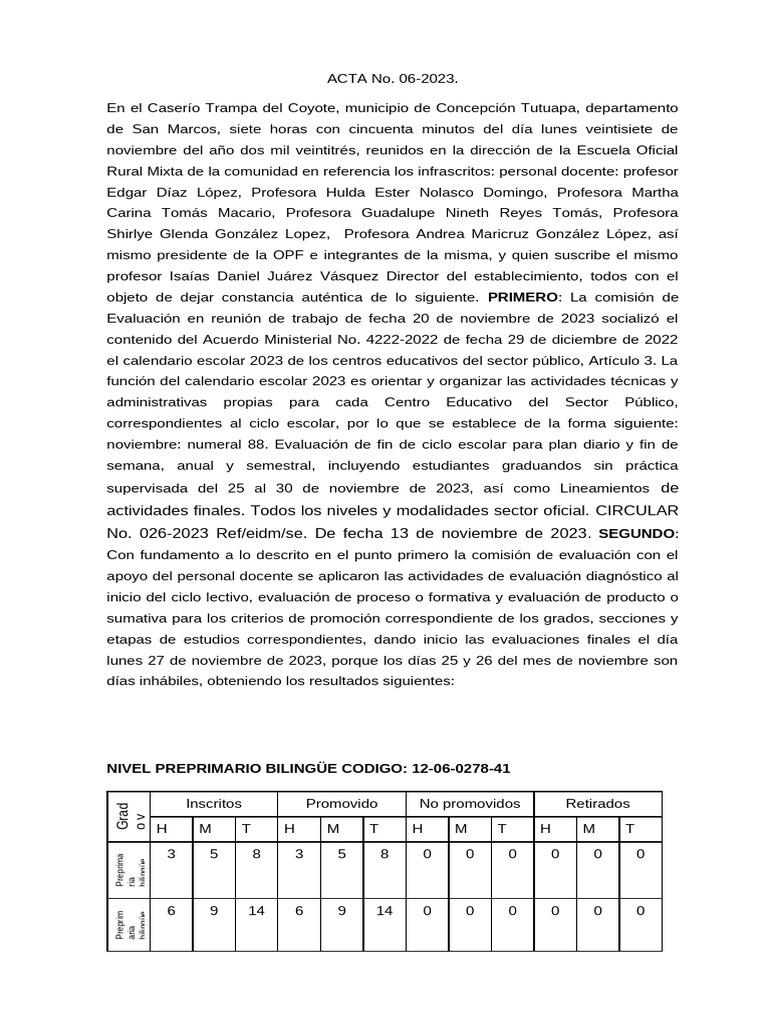Acta Final de EORM Trampa 2023 | PDF