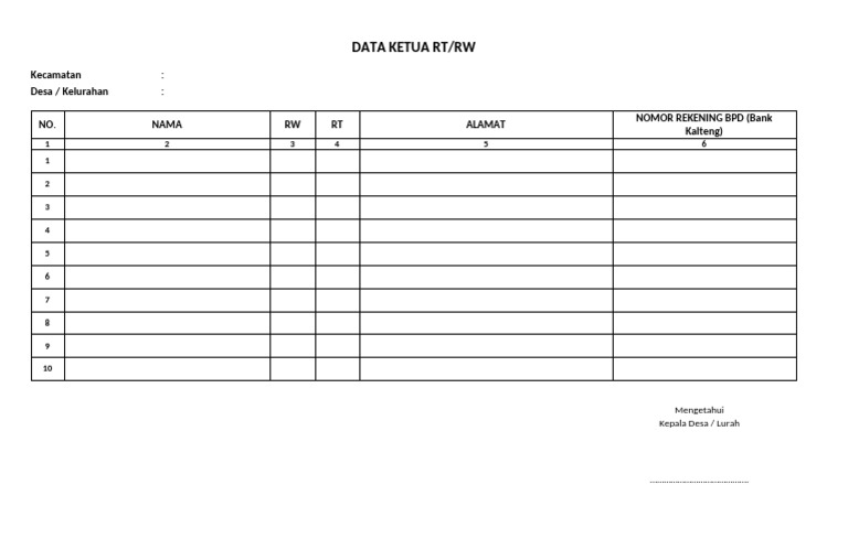 Format Data RT Dan RW | PDF