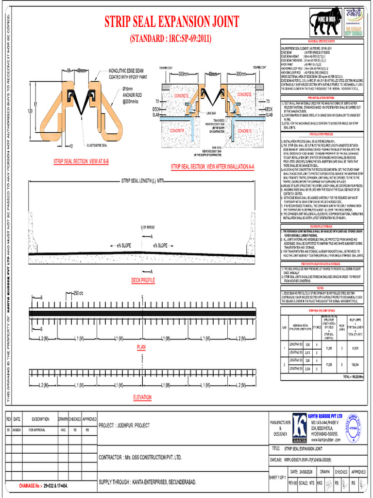 3300 (B) - Exp. JT (F) - Ms. Oss Construction Pvt. Ltd. - 24.08.2024 | PDF