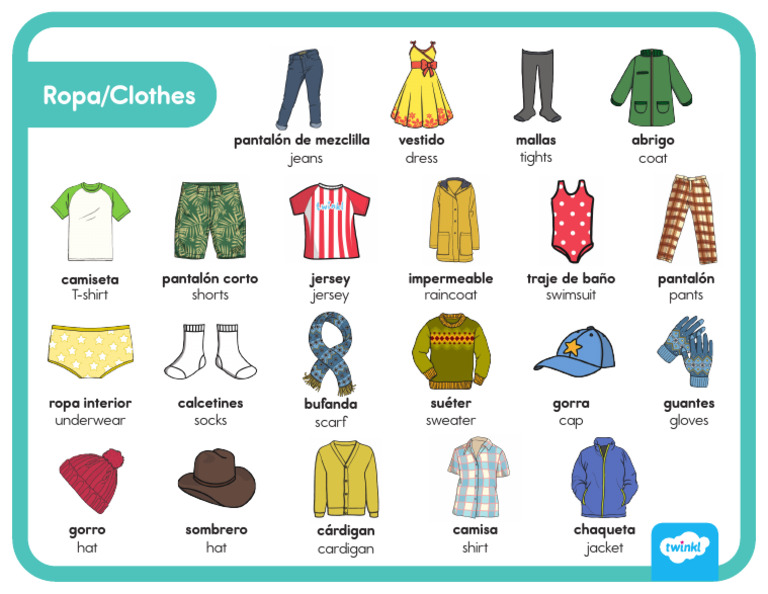 Spanish Clothing Vocabulary Worksheet | PDF