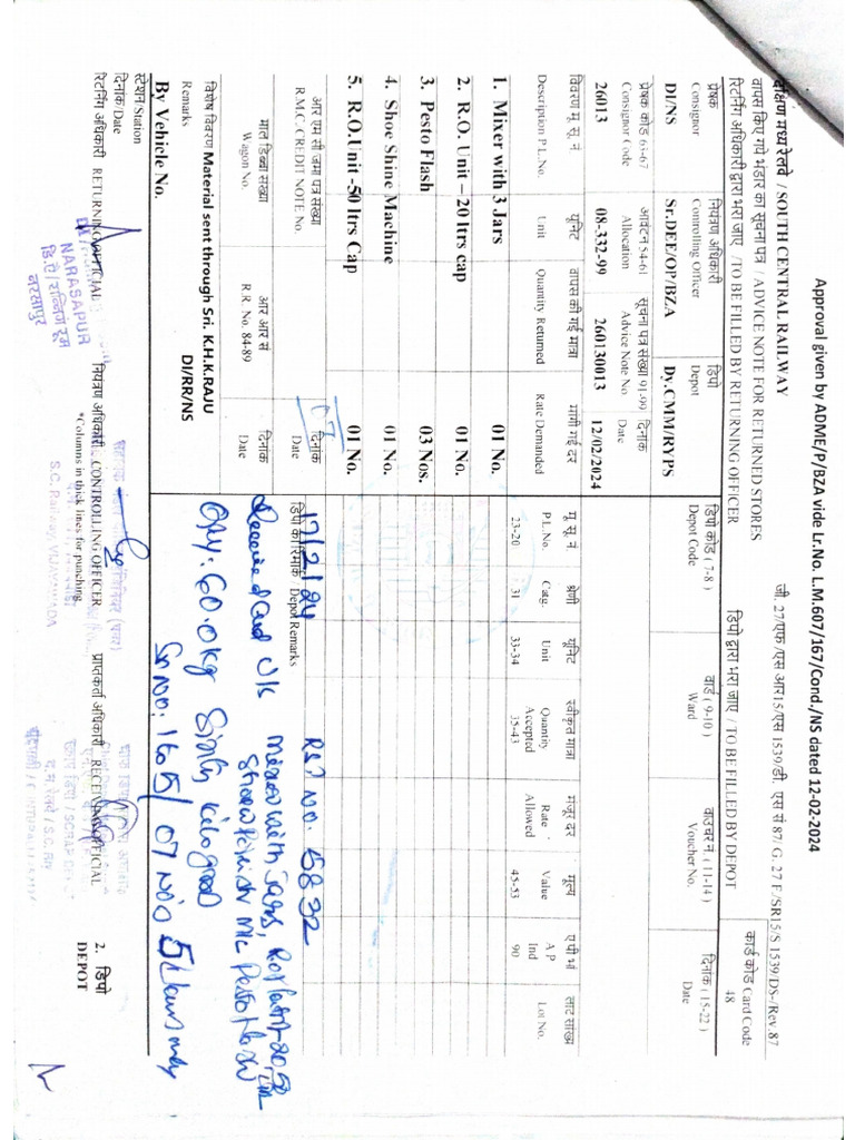 Ns Pesto Flash | PDF