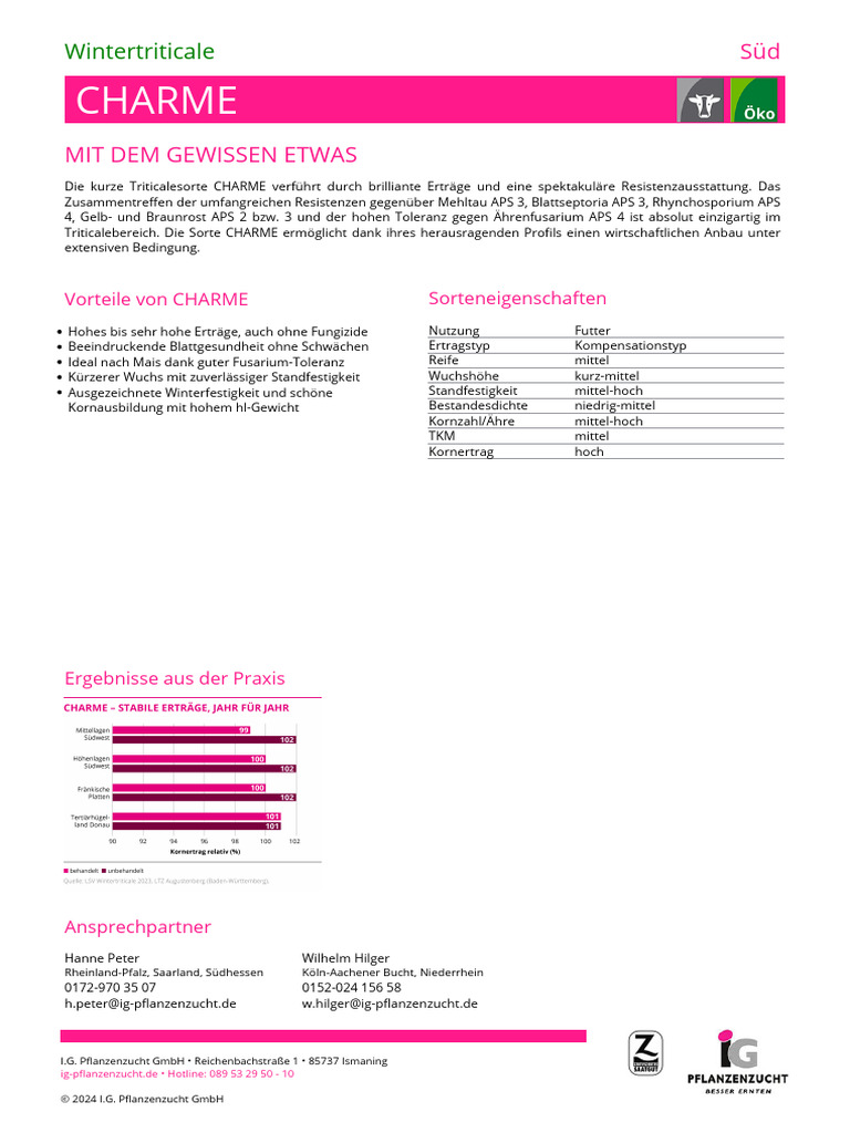 Sortenblatt Charme | PDF
