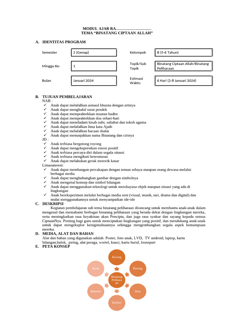Contoh Modul Ajar B Tema 1 Sub Tema 1 | PDF