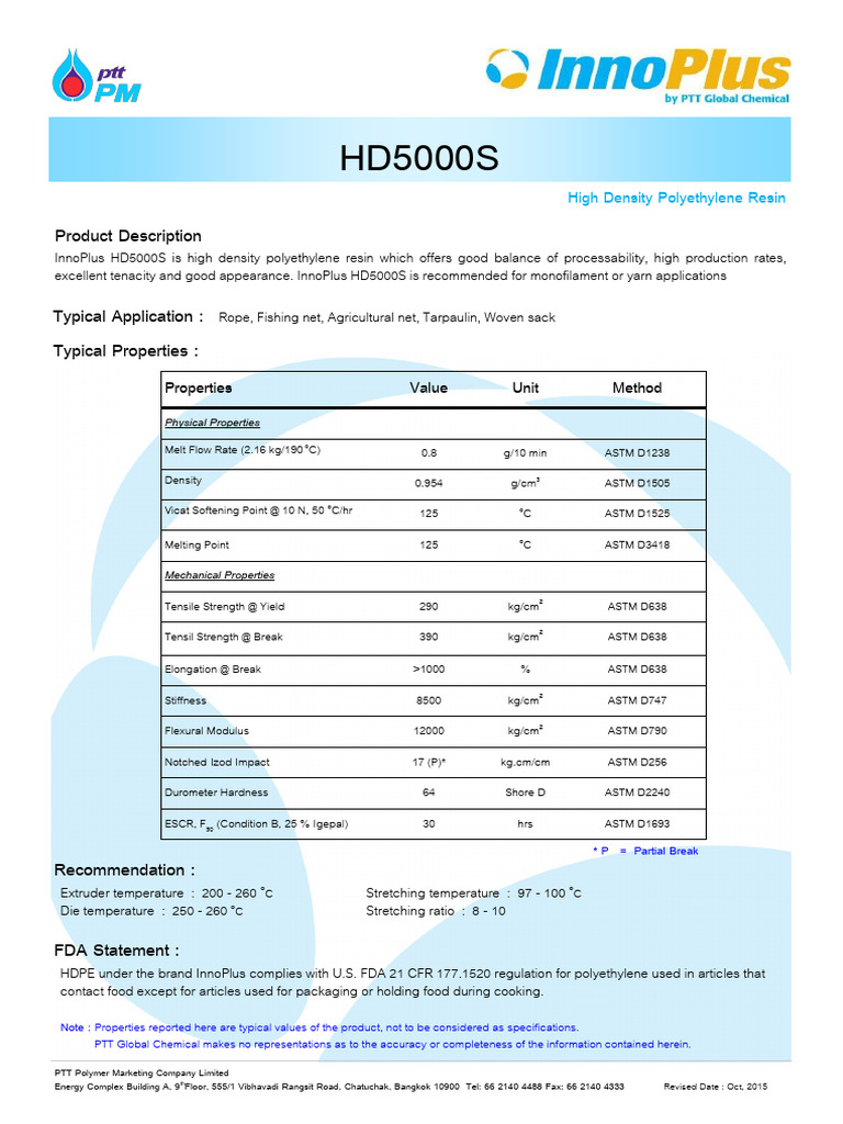 MSDS - Innoplus HD5000S | PDF