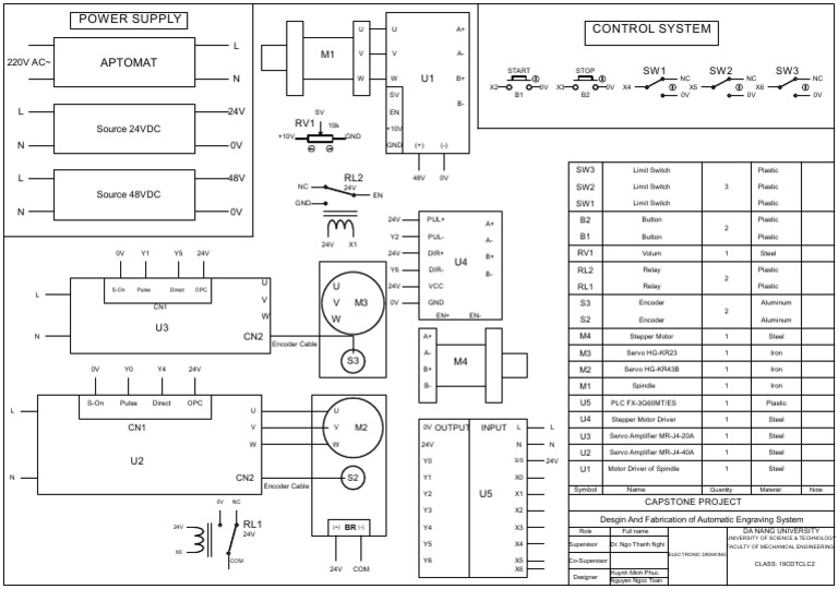 Electronic Drawing2 | PDF