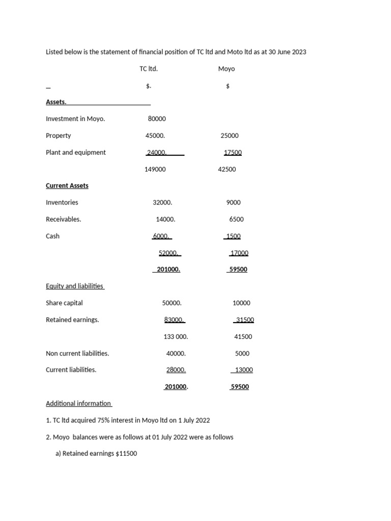 Fin Accounts 2B Que | PDF