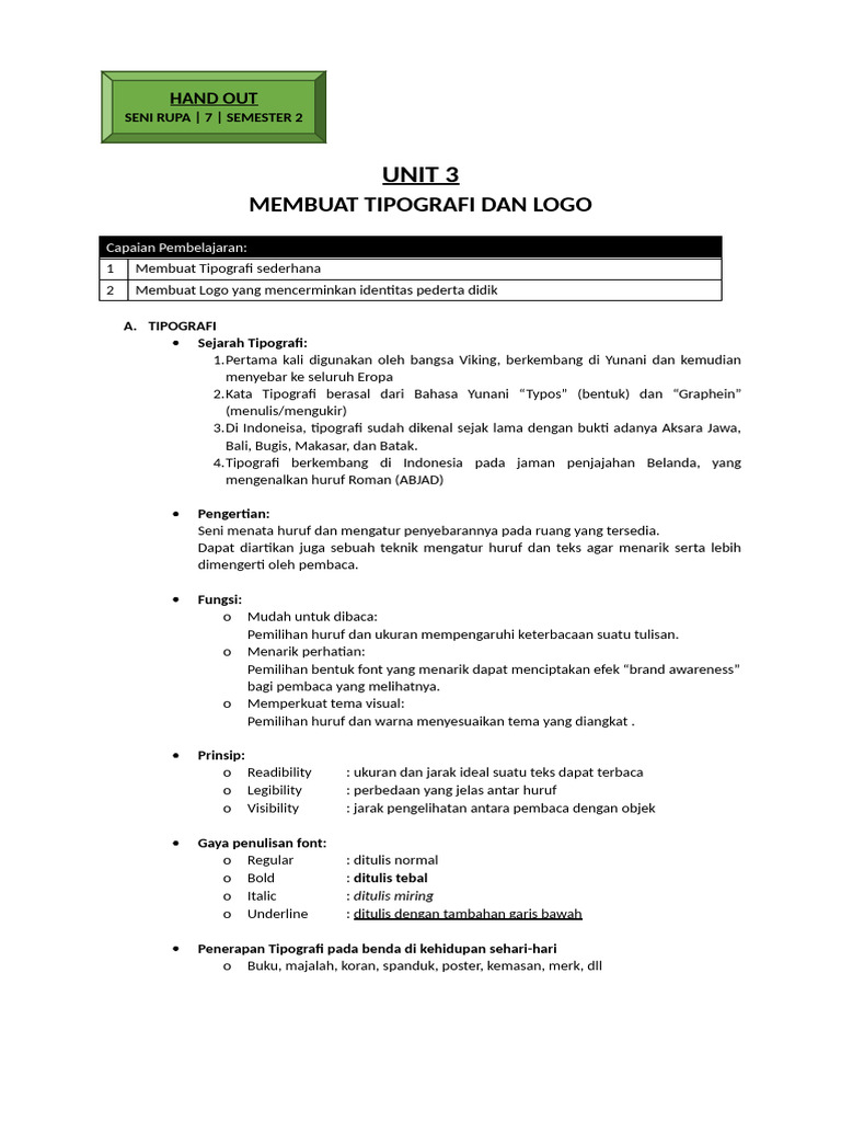 Seni Rupa 7 - Unit 3 - Tipografi Dan Logo | PDF