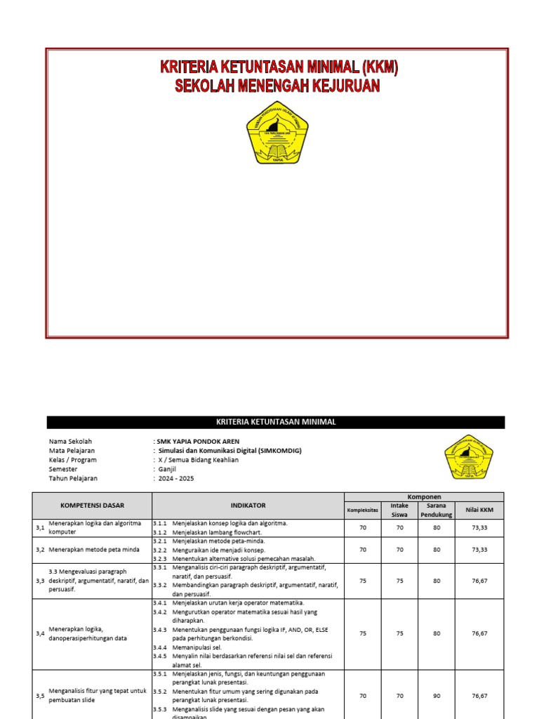 2024 KKM - Simkomdig | PDF