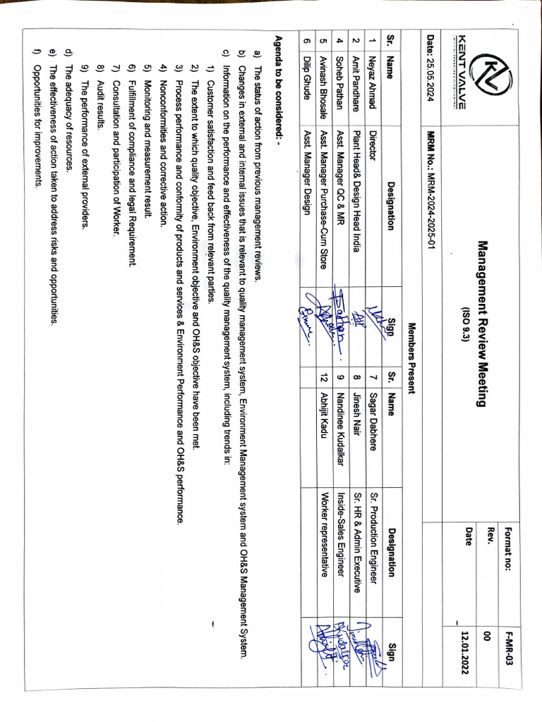 Management Review Meeting: Neyaz Ahmad | PDF