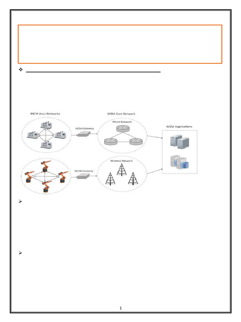Iiot Unit-Ii M2M | PDF