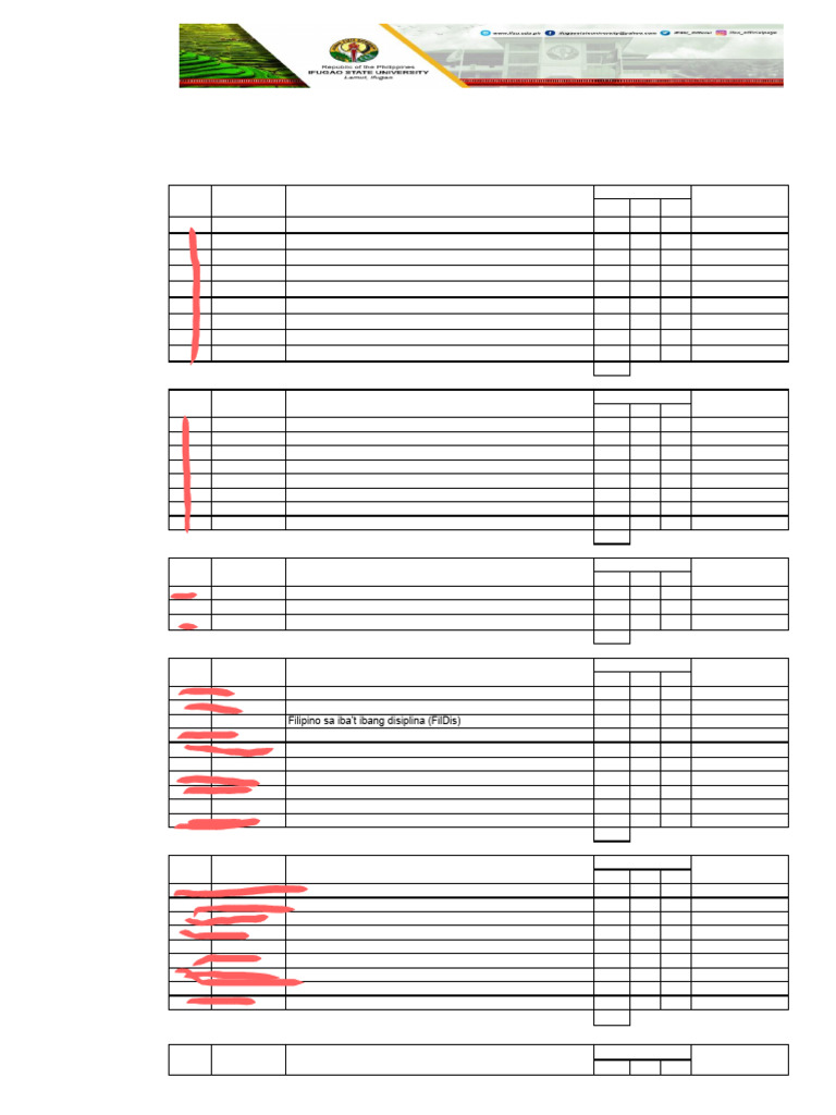 BSIT-Curriculum | PDF