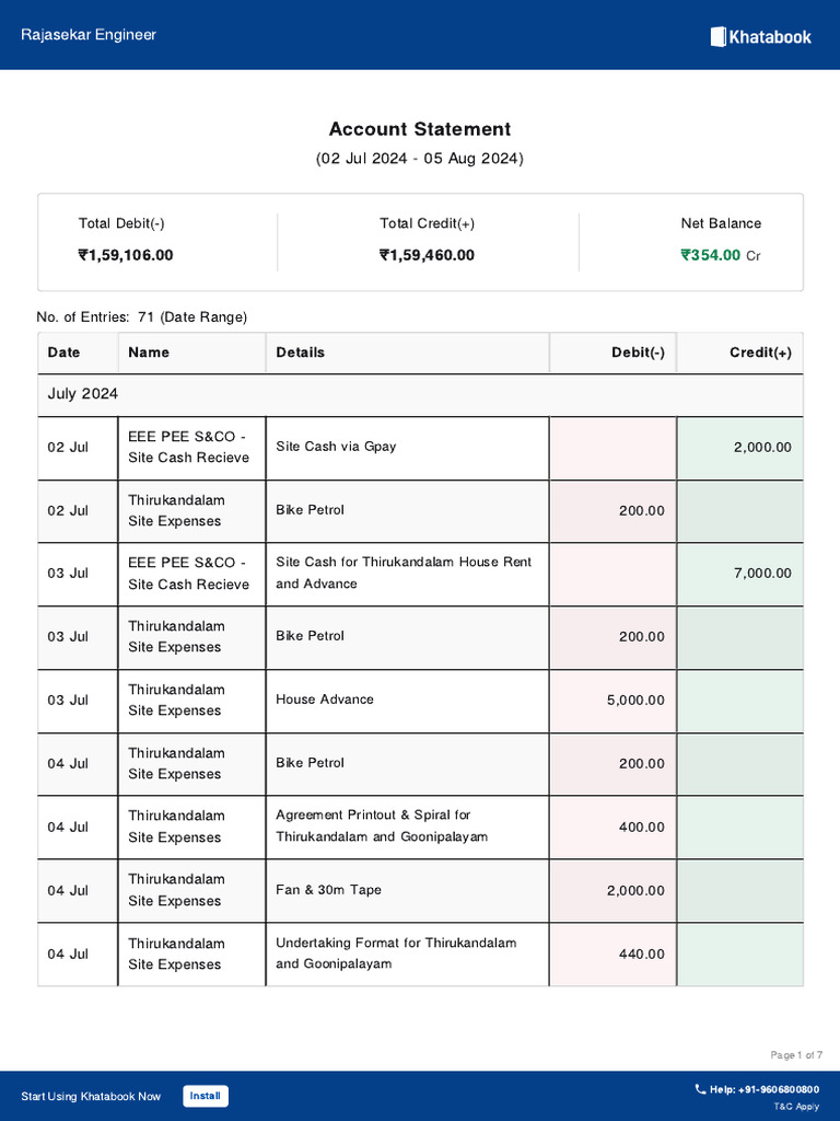 Khatabook Book Transactions 05.08.2024 03.39.24.PM | PDF | Debits And ...