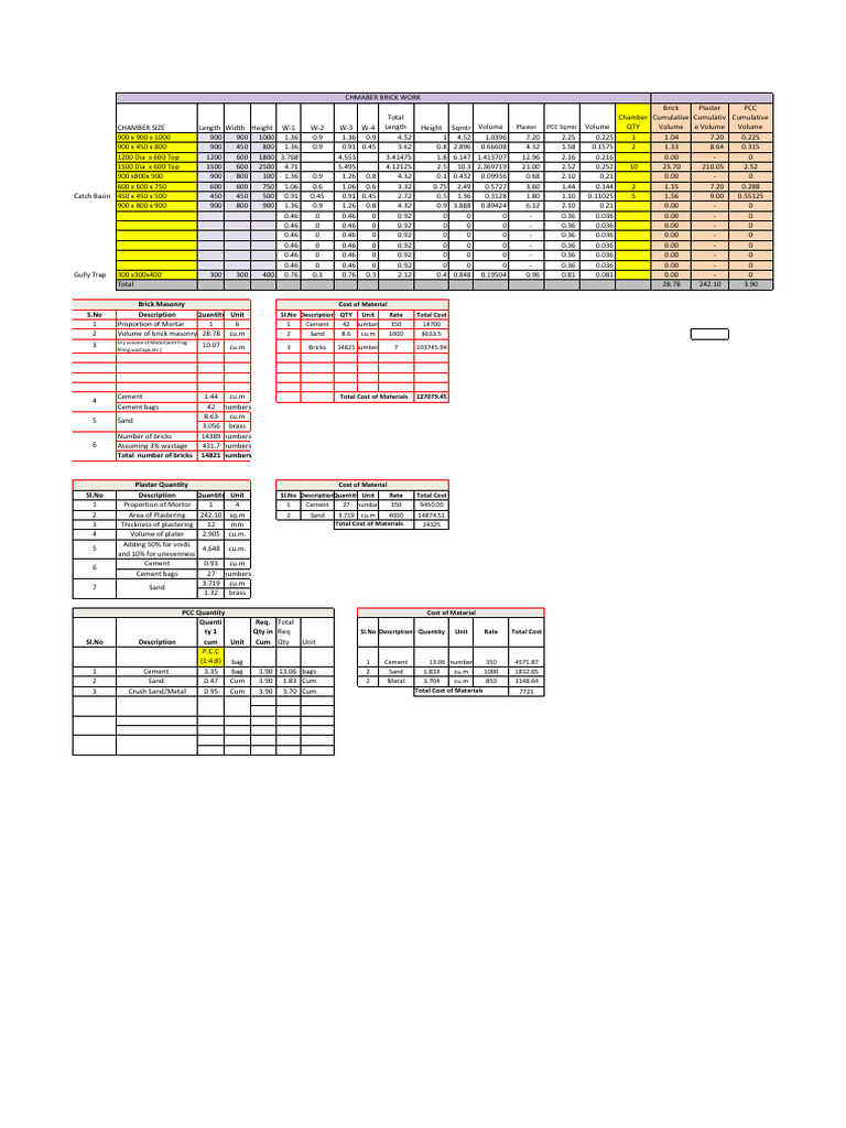 Maisonary Chamber Estimation Sheet | PDF