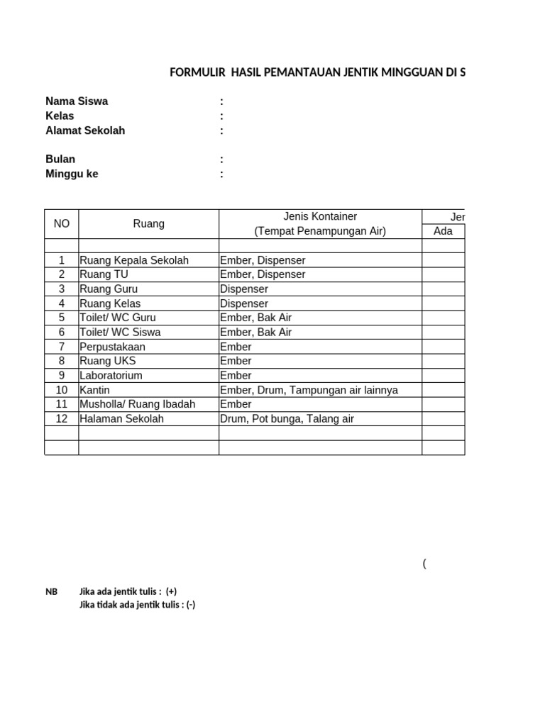FORM LAPORAN JUMANTIK SEKOLAH | PDF