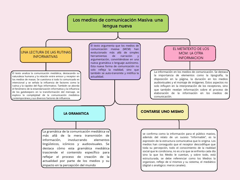 Los Medio de Comunicacion Masiva | PDF