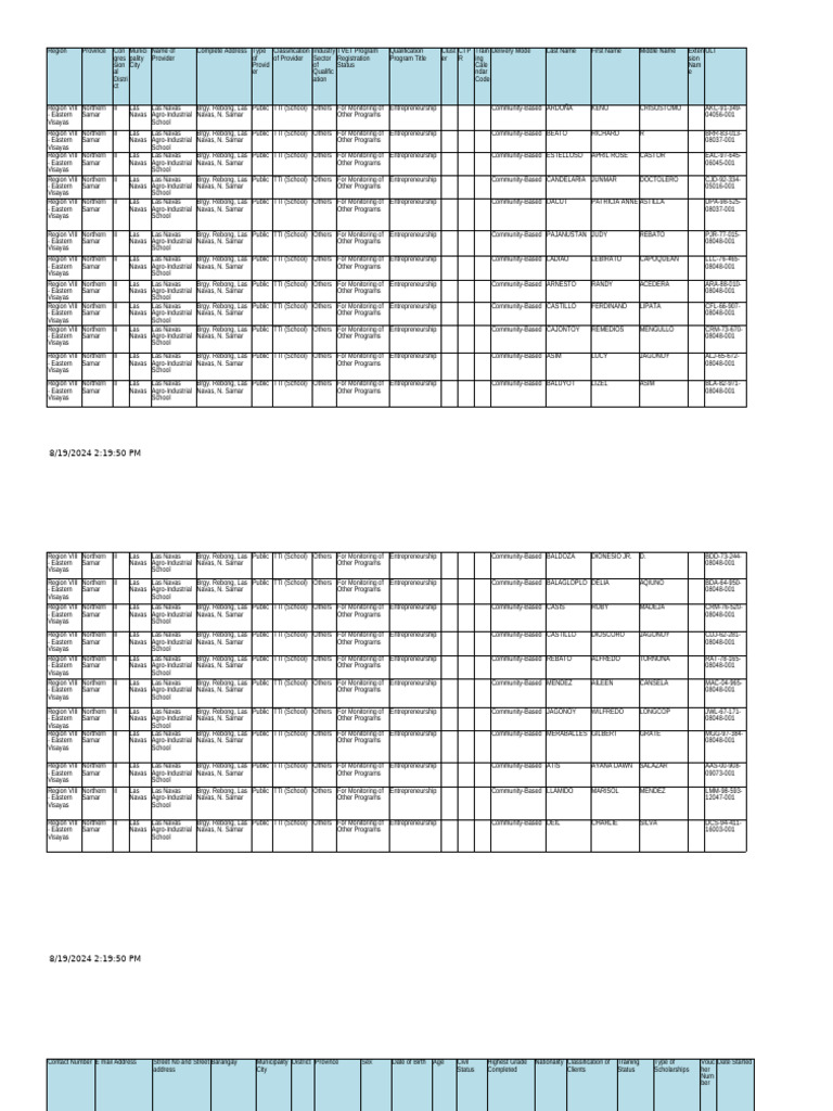 Terminal Report | PDF