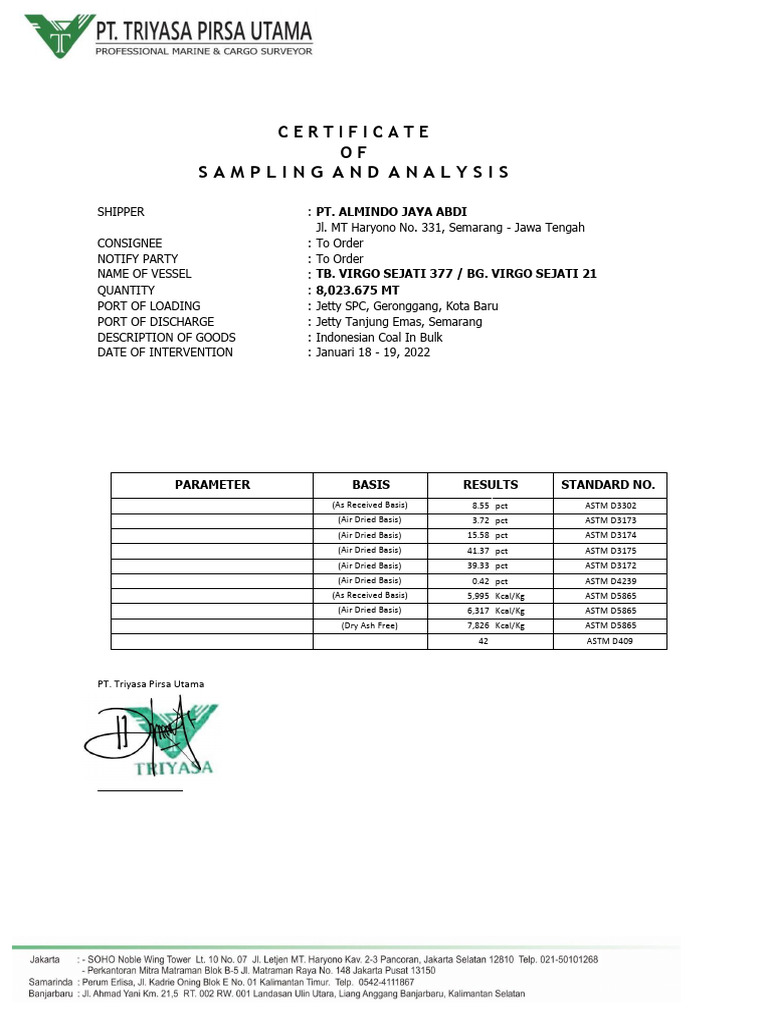 Scan Sertf PT. Almindo Jaya Abadi | PDF