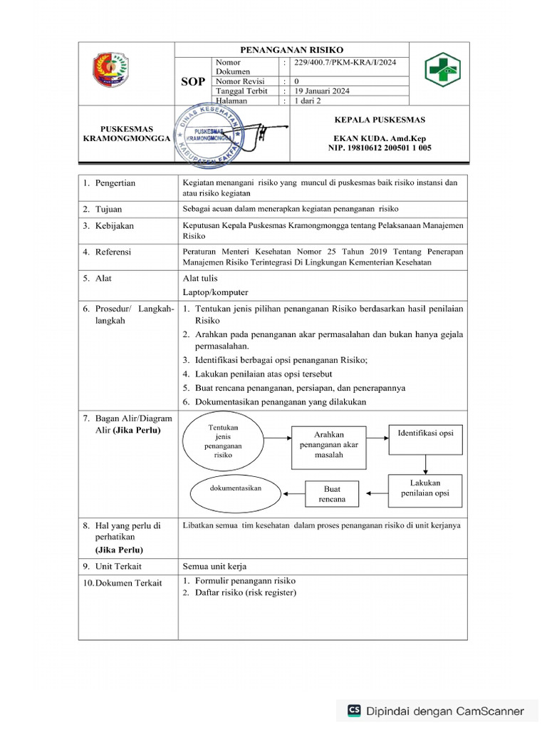 521.a - Sop Penanganan Risiko PDF | PDF