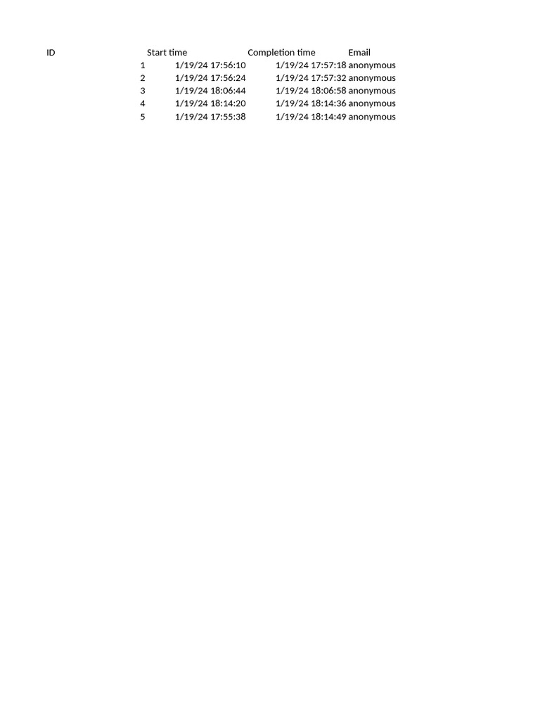 TRAINING SURVEY (Audit Procedure Part 2) (1-5) | PDF TRAINING SURVEY (Audit Procedure Part 2) (1-5) | PDF