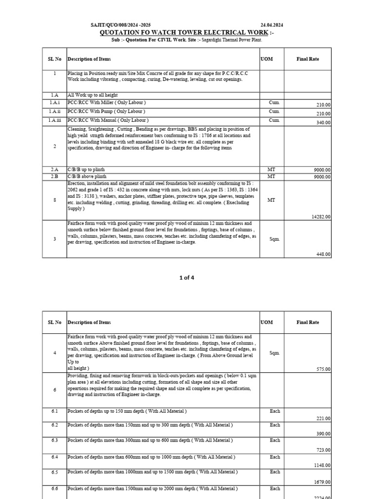 Final Rate - Sajit Enterprise | PDF