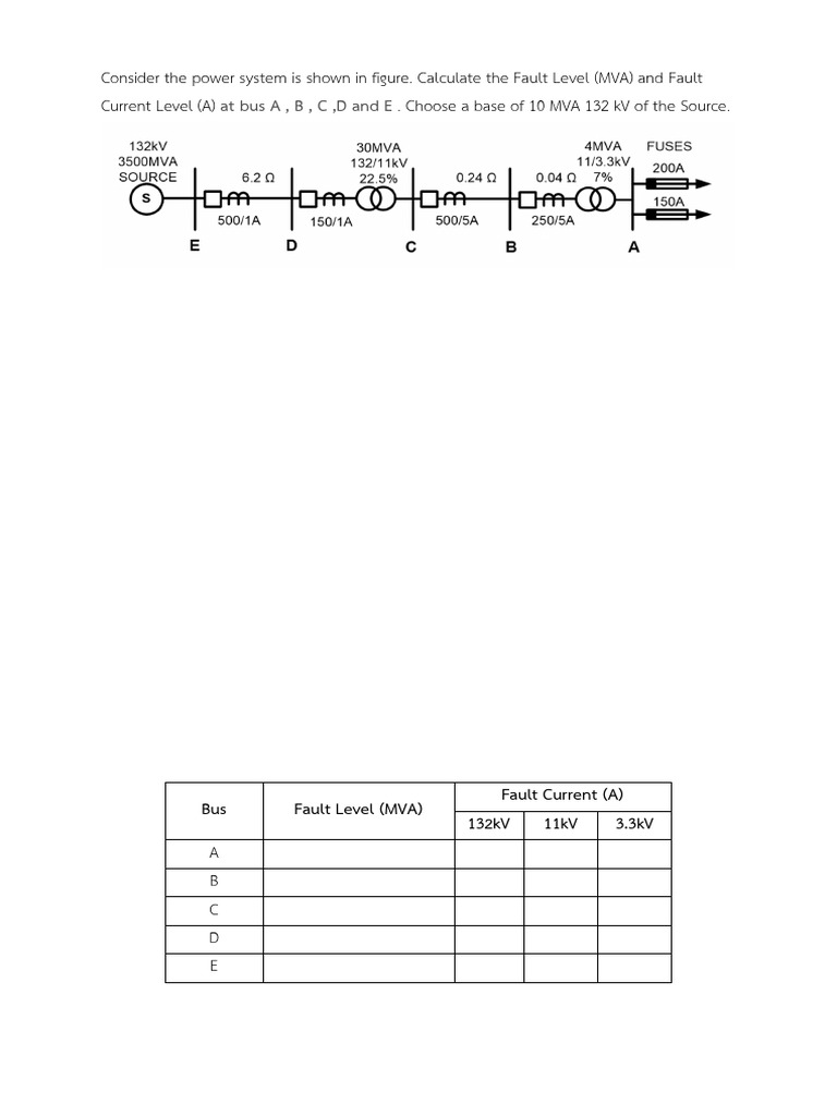 Fault Level Calculation Ex | PDF