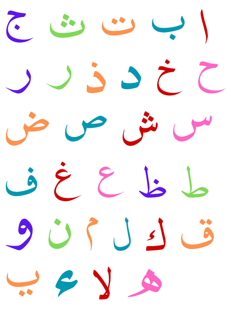 Poster Islam Huruf Hijaiyah Dan Harakat Hijau Pink Vector Illustratif | PDF